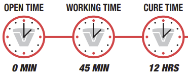 Versatrim Molding Adhesive | OnFlooring